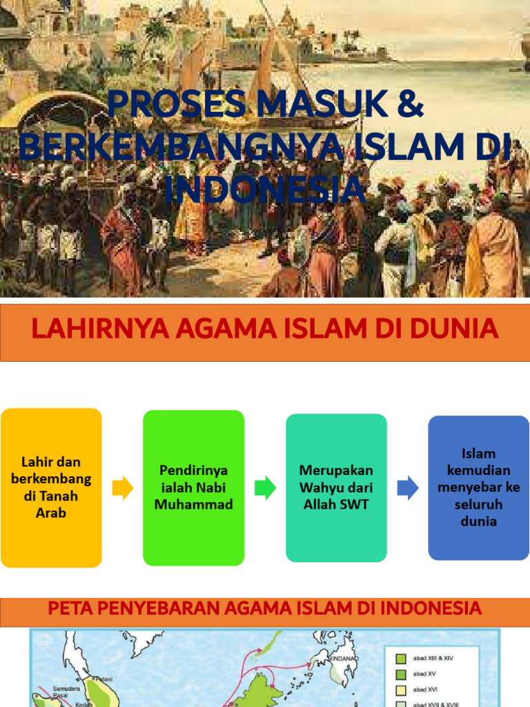 Masuk & Berkembangnya Islam Di Indonesia | PDF