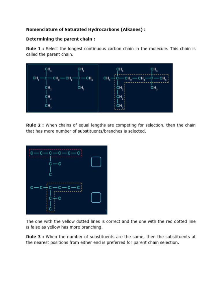 Chemistry Notes on Nomenclature_class 11 | PDF | Functional Group | Amine