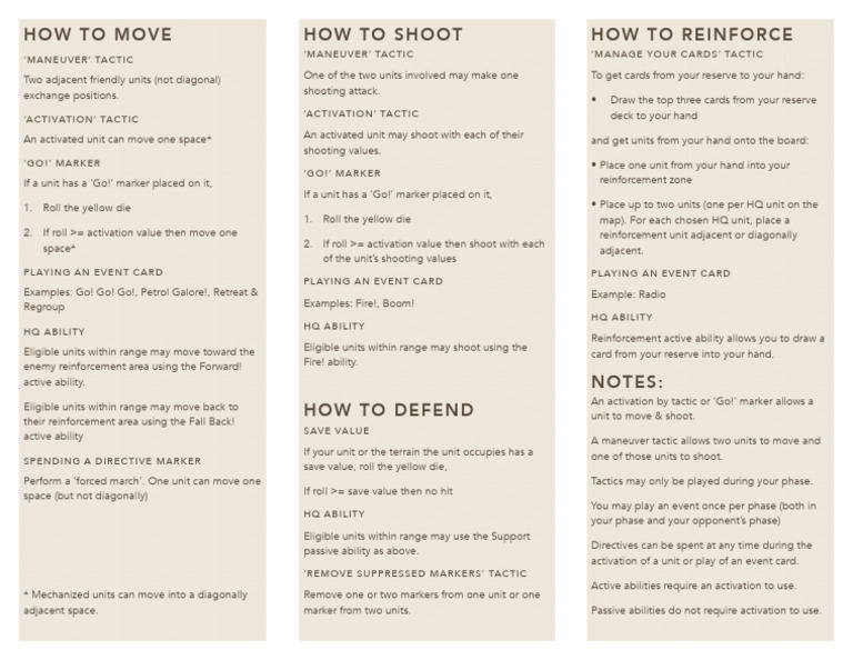 HON TCG Cheat Sheet | PDF