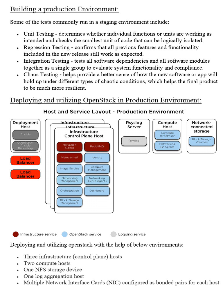 BD & CC | Download Free PDF | Open Stack | Computer Network