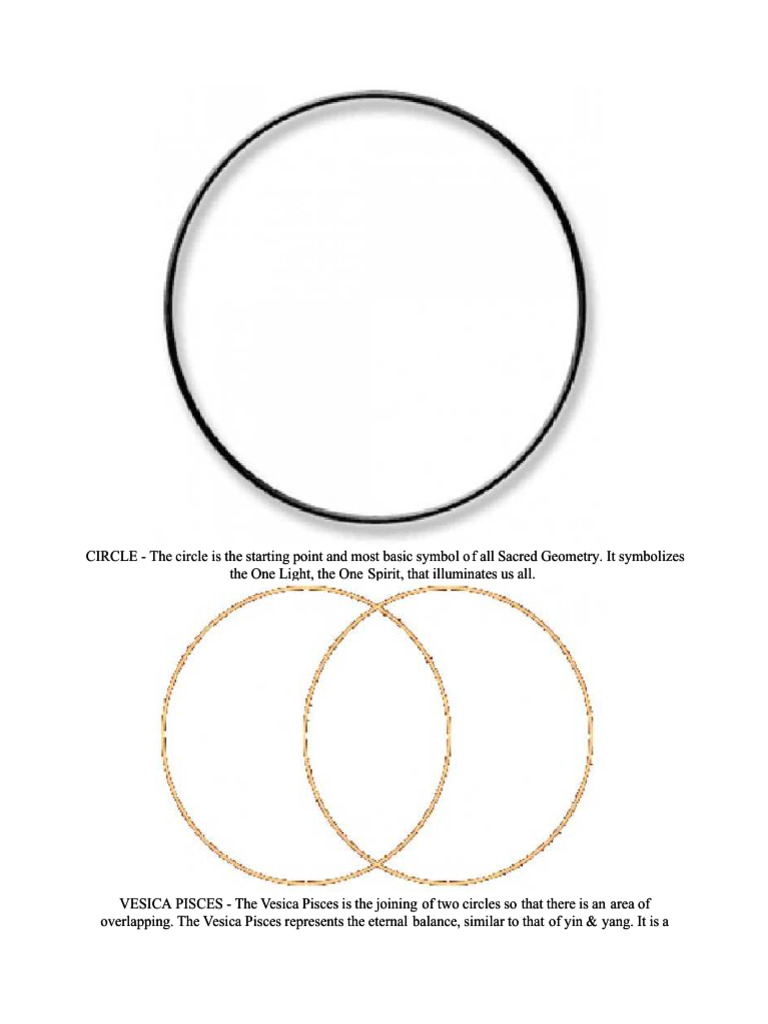 Notes On Sacred Geometry | PDF
