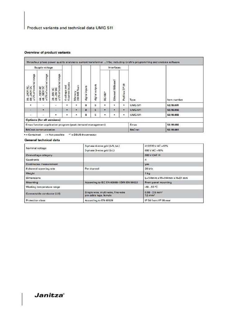 UMG 511 Product Variants | PDF