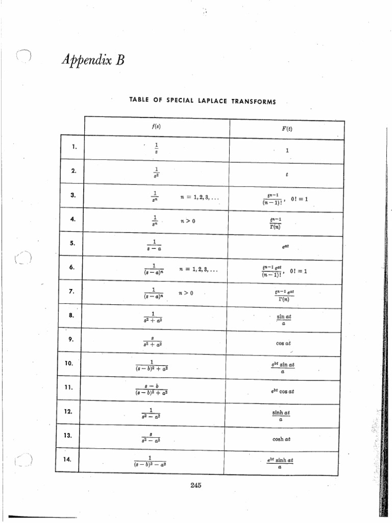 Laplace transform tables | PDF