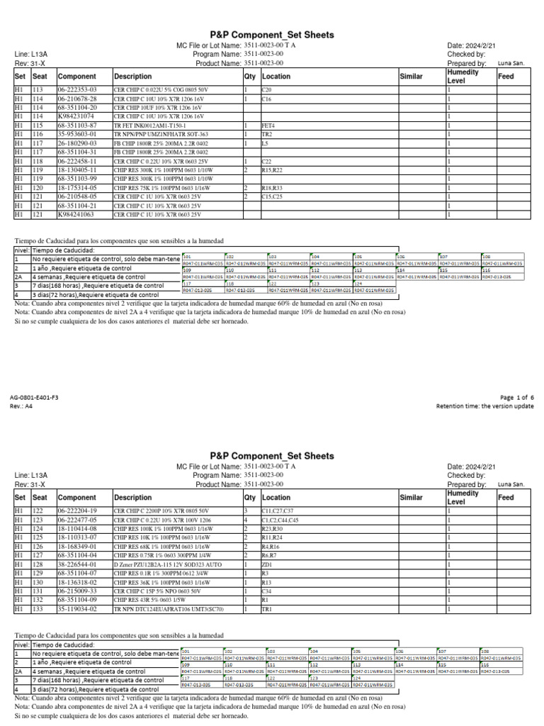 P&P Component - Set Sheets: Set Seat Component Description Qty Location ...