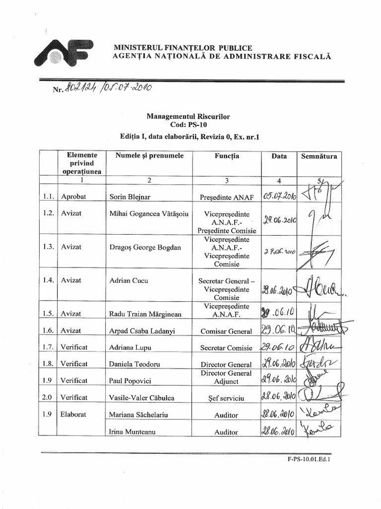 Managementul Riscurilor | PDF