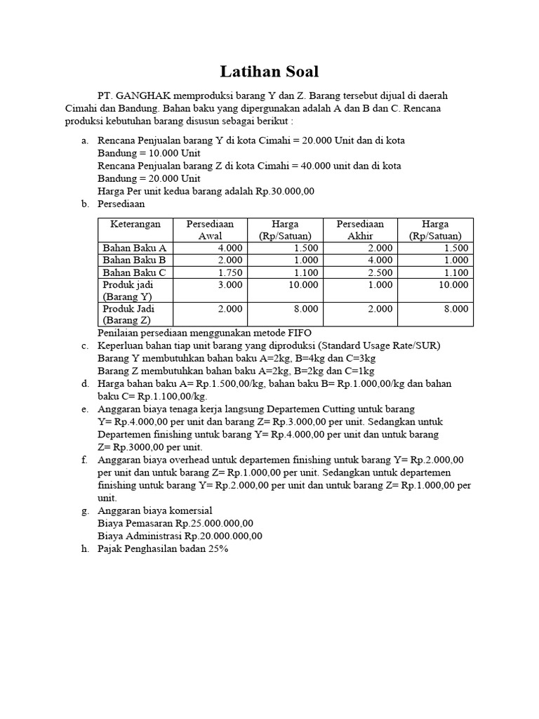 Latihan Soal Budgeting | PDF