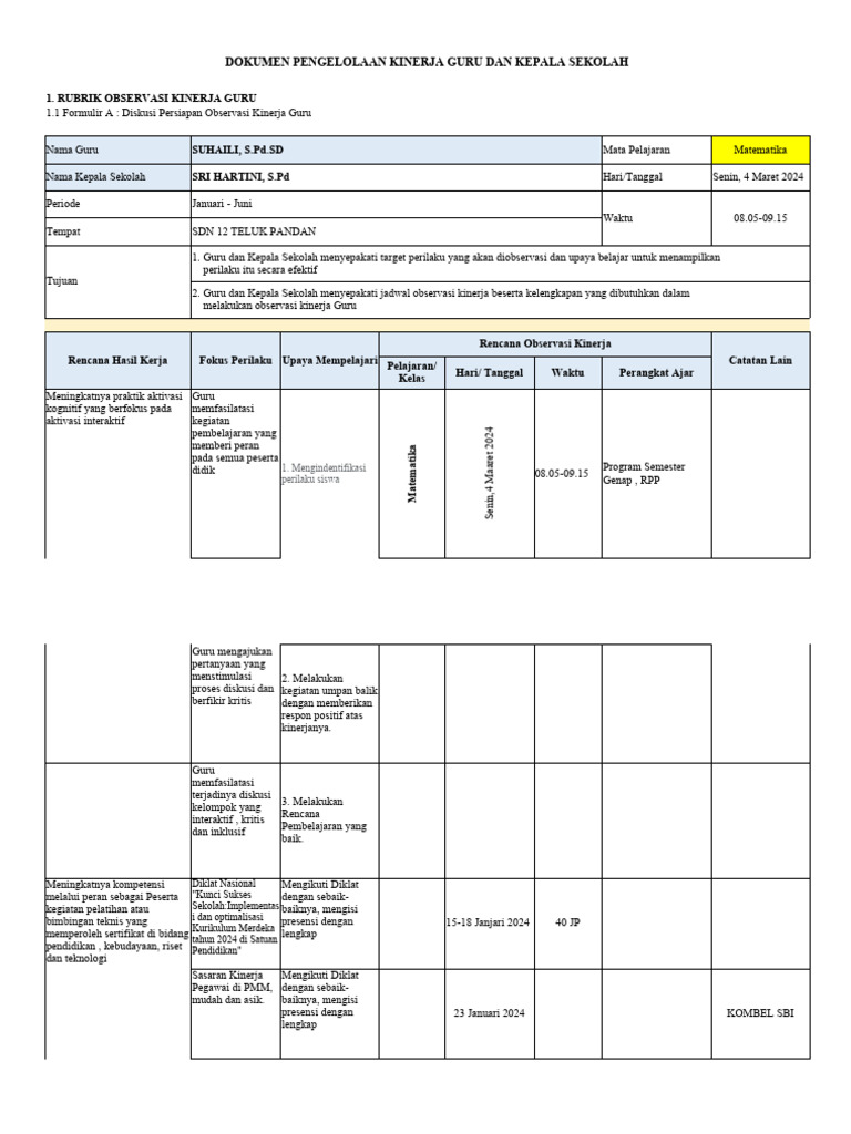 Observasi Kinerja Guru dan Kepala Sekolah | PDF
