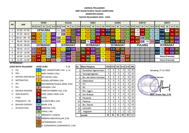 JADWAL PELAJARAN GANJIL 2023-2024 Ganjil DAPODIK | PDF