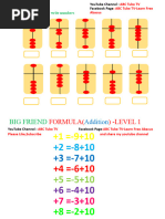 Abacus Level 1 Formulas PDF | PDF