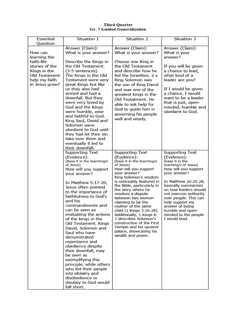 Third Quarter Gr. 7 Guided Generalization | Download Free PDF | Jesus ...