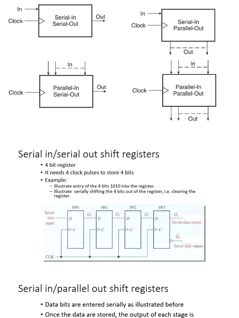 1710217231692_Registers and Counters | PDF | Computer Data | Electrical Circuits