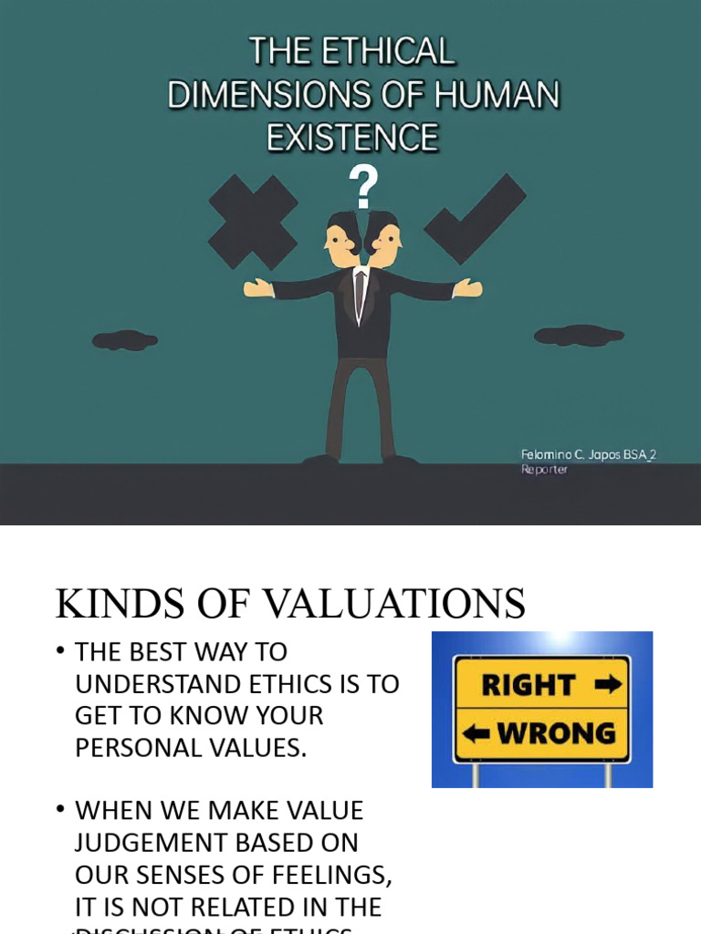 Chapter 1-The Ethical Dimensions of Human Existence | PDF | Morality ...