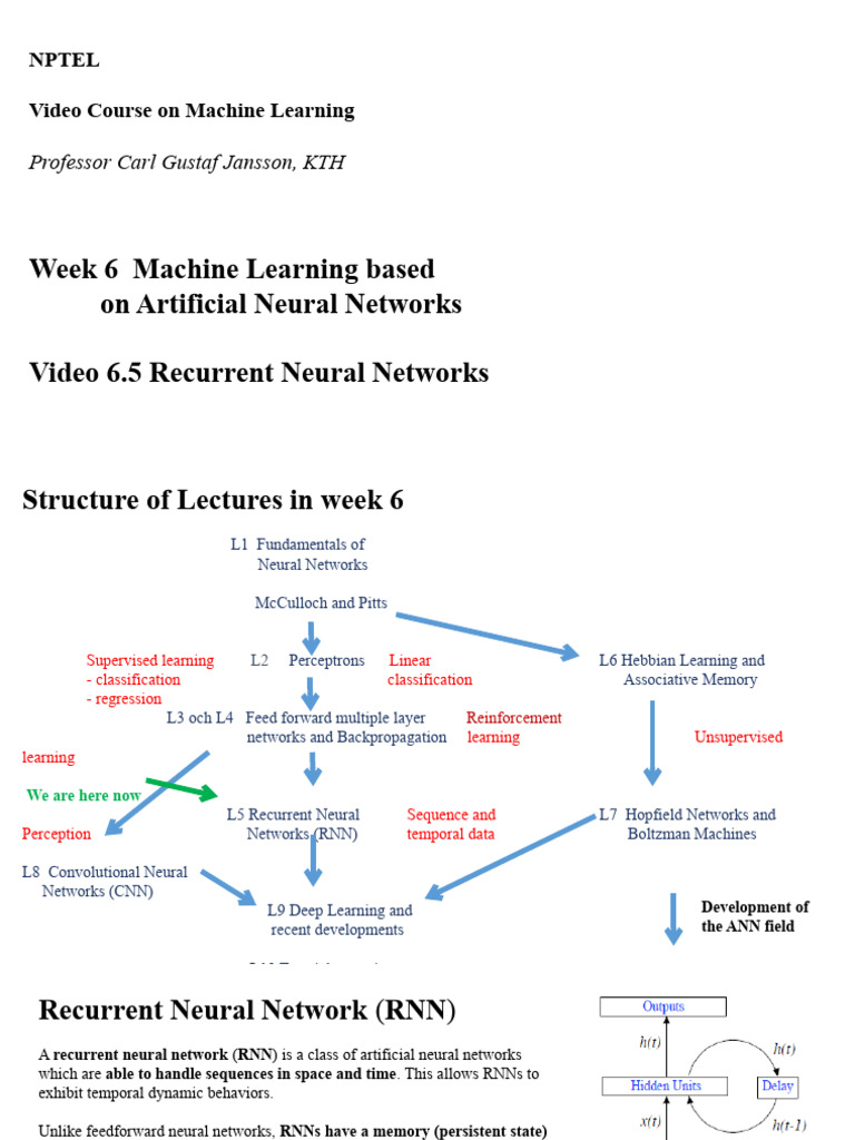 Recurrent Neural Networks | PDF | Artificial Neural Network | Cognitive ...
