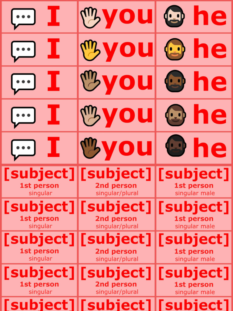 Flashcard Template Pronouns I You He | PDF