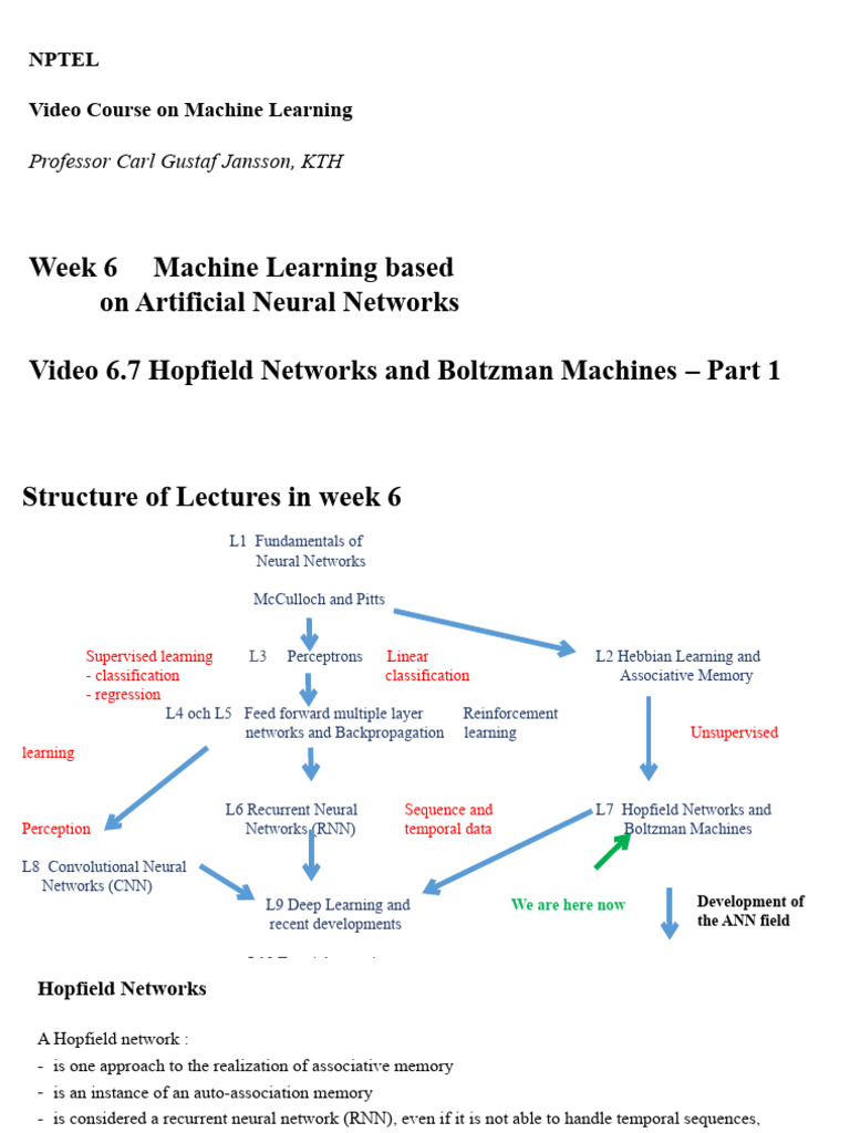Hopfield Networks and Boltzman Machines-Part 1 | PDF | Artificial Neural Network | Learning
