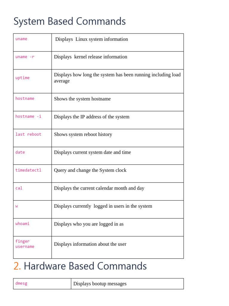Linux Commands | PDF | Filename | Computer File Linux Commands | PDF | Filename | Computer File