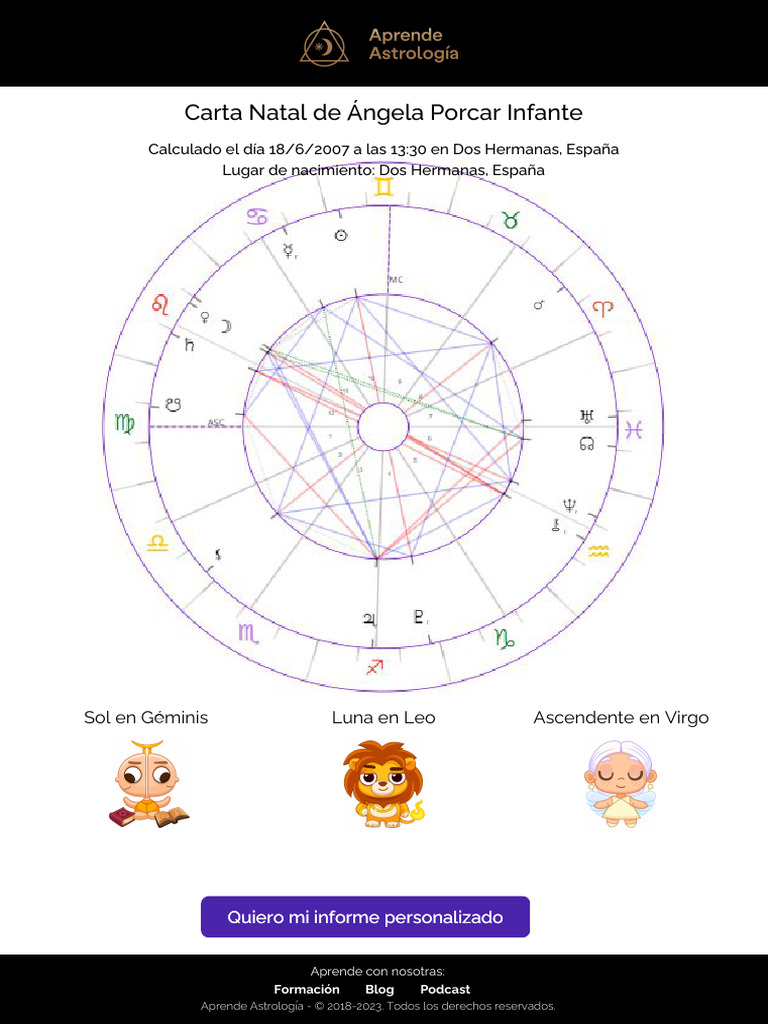 Ángela Carta Natal | PDF