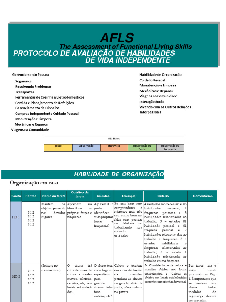 AFLS - Habilidades de Vida Funcional 1 | Download grátis PDF | Roupas | Alimentos