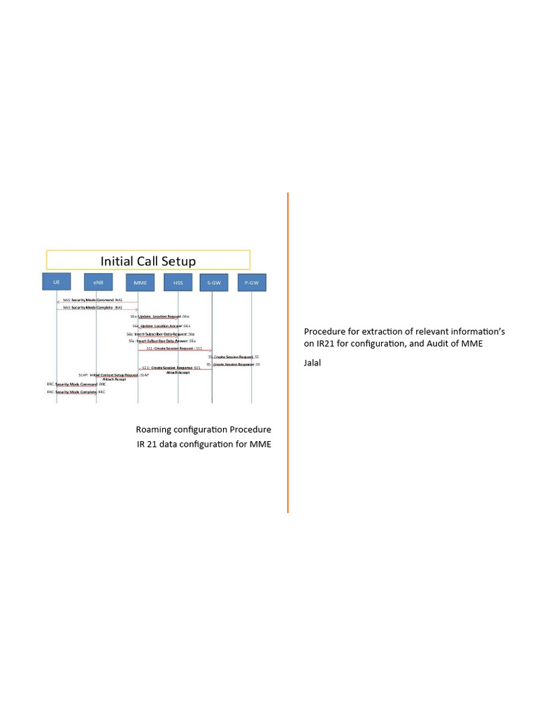 Roaming Configuration Procedure - MME - V1 | PDF | Network Protocols | Internet