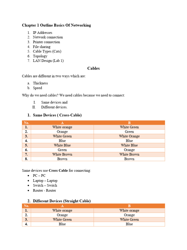 Chapter 1 Basic of Networking | PDF | Ip Address | Network Switch