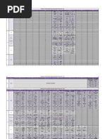 FSSAI Complete Notes | PDF | Food Safety