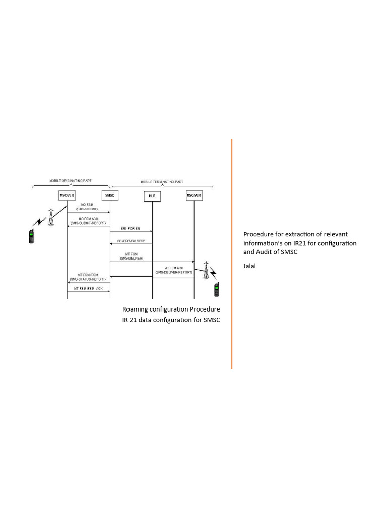 Roaming Configuration Procedure SMSC V1 | PDF | Digital Technology | Internet
