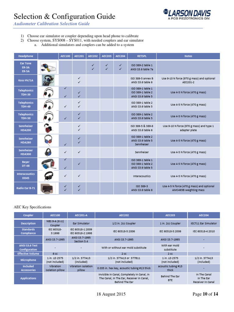 Audiometer Calibration Configuration Guide | PDF | Microphone ...