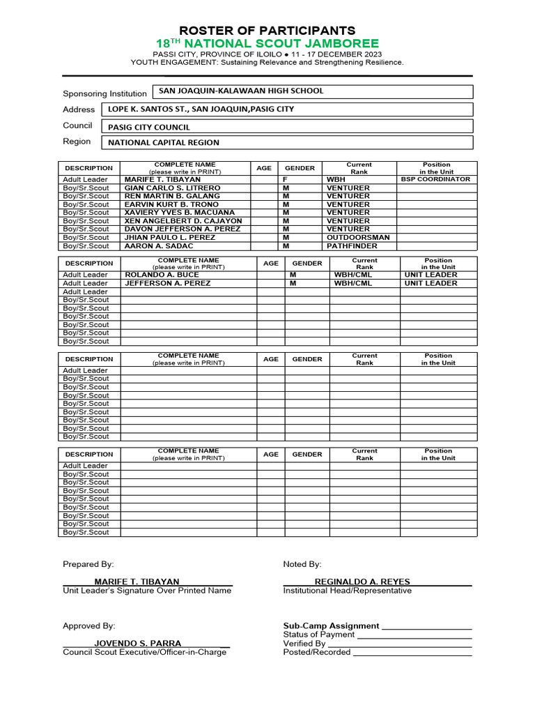 Roster of Participants 1 | PDF | Scouting | Scouting And Guiding