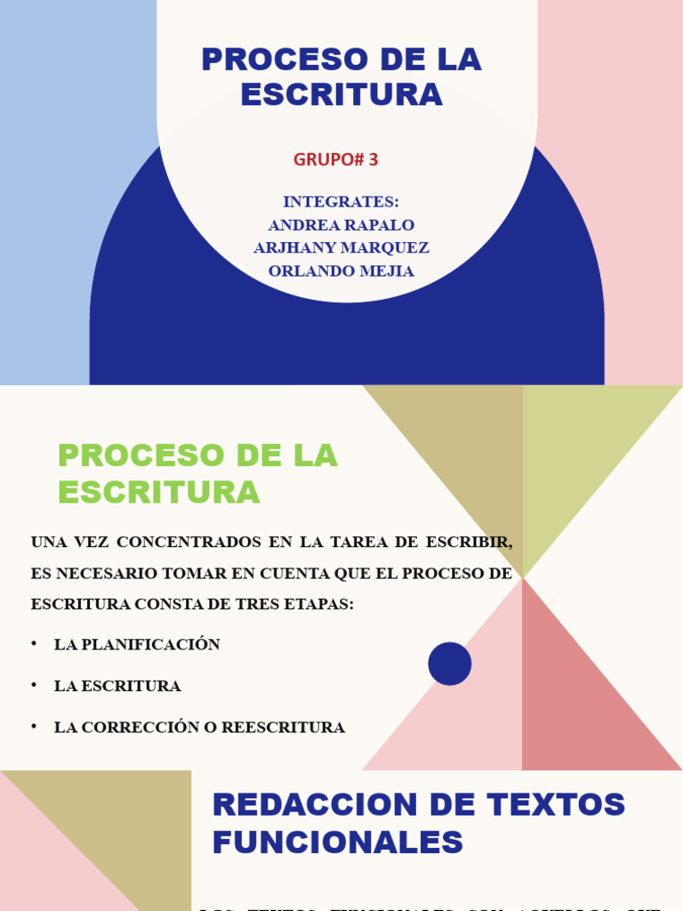 Proceso de La Escritura (Autosaved) | PDF | Memoria
