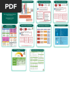 Ivf Study d5lr | PDF | Intravenous Therapy | Medical Specialties