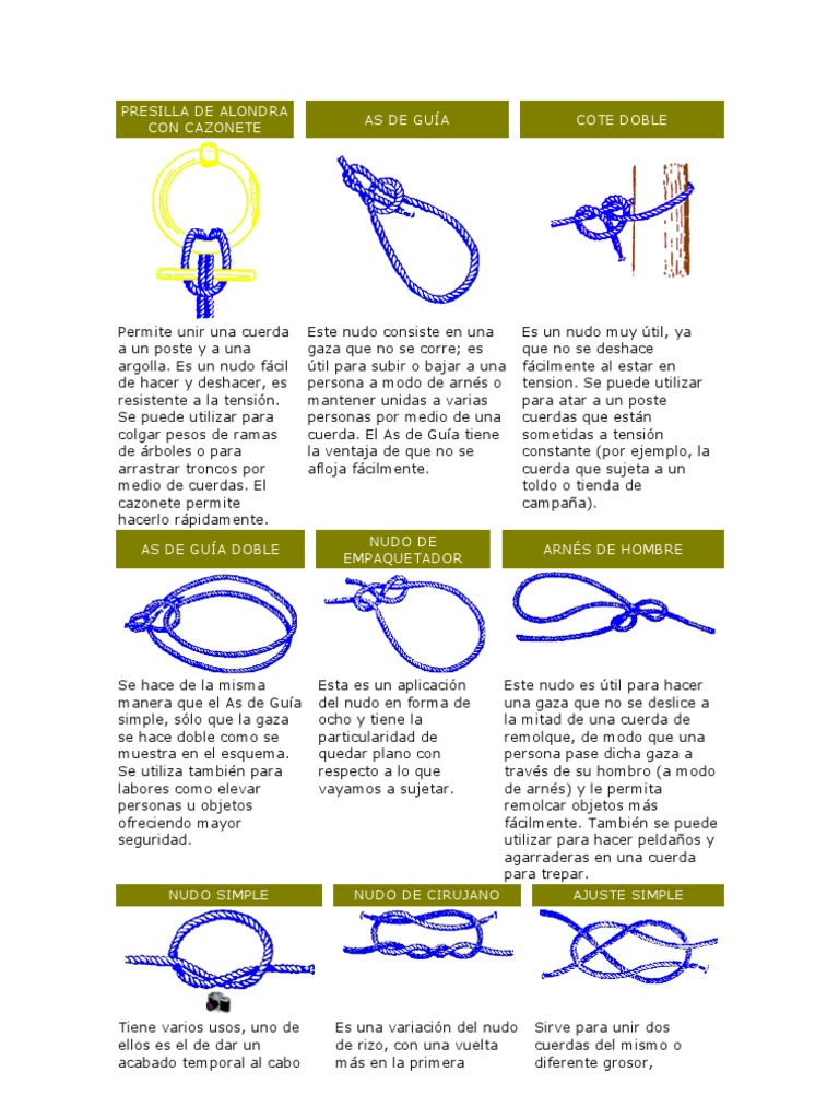 Nudos, Amarres y Anclajes | PDF | Nudo | Cuerda