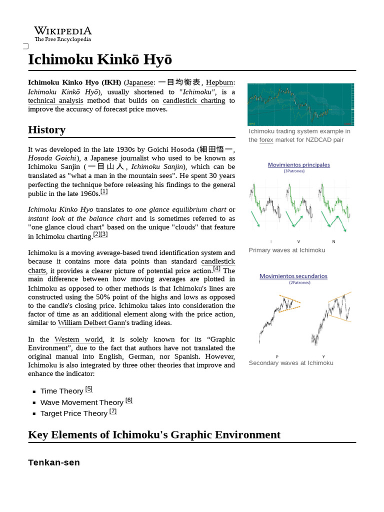 Ichimoku Kinkō Hyō | PDF | Financial Markets | Technical Analysis