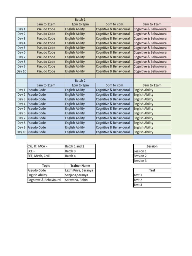 Capgemini - Training Plan | PDF | Language Arts & Discipline | Foreign ...