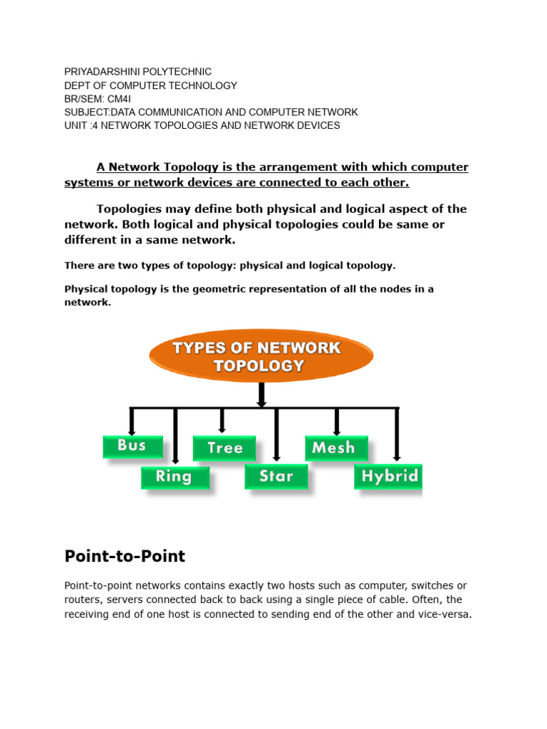DCC Unit 4 | PDF | Network Topology | Network Switch