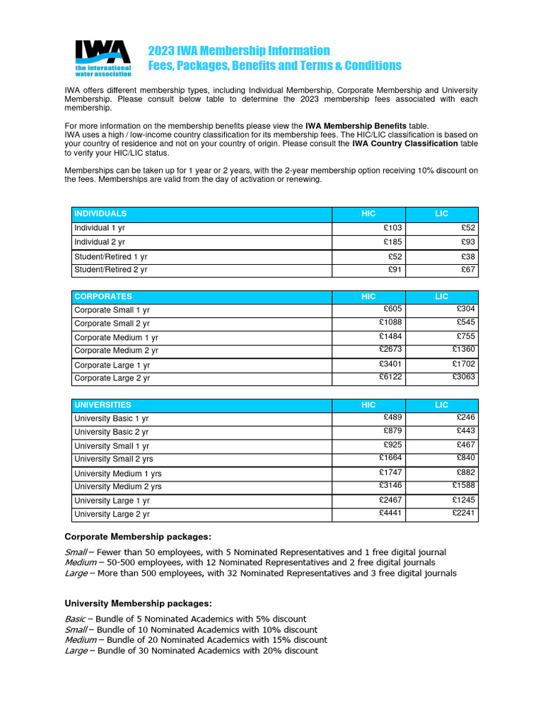 2023 Fees Benefits and Country Classification - GBP Revised | PDF ...