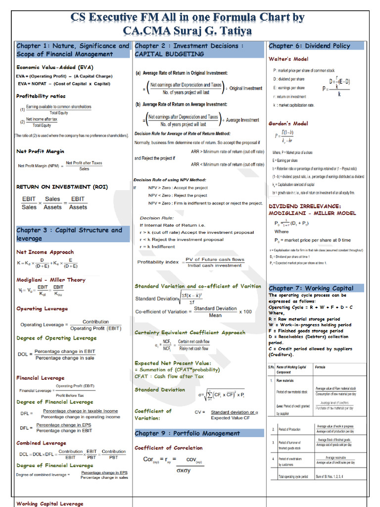 FM CS All in One Formula Chart by CA SGT | PDF