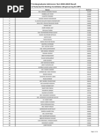 BUET-24 Ka Merit+Waiting | PDF