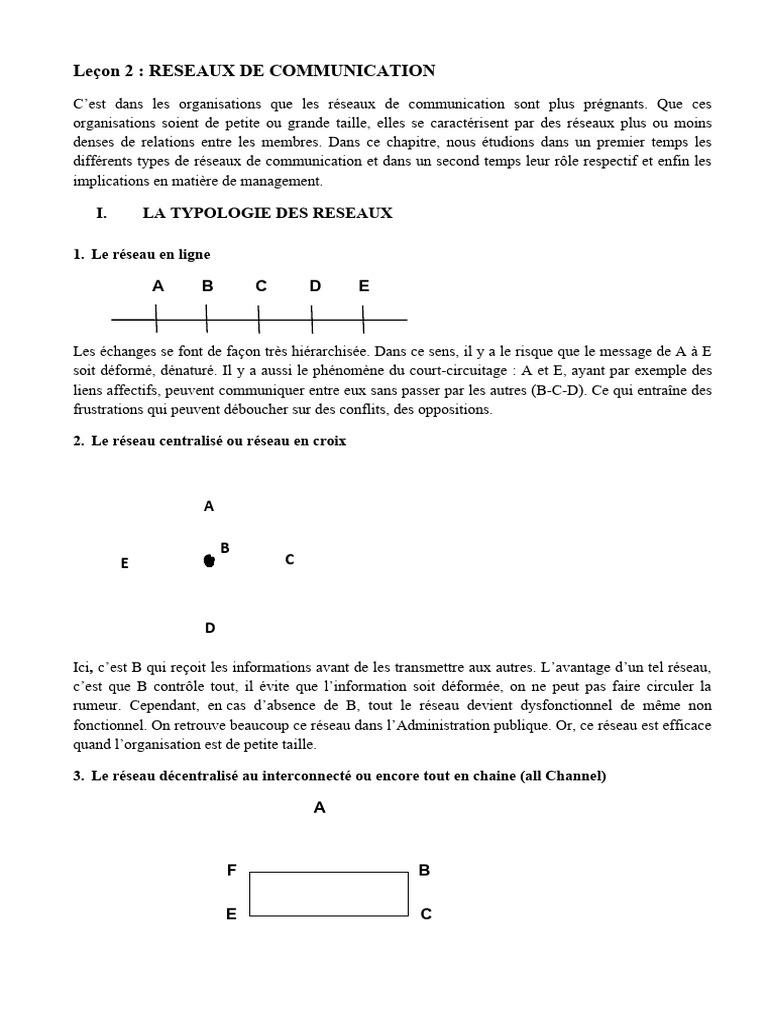 Types et rôles des réseaux de communication | PDF | la communication ...