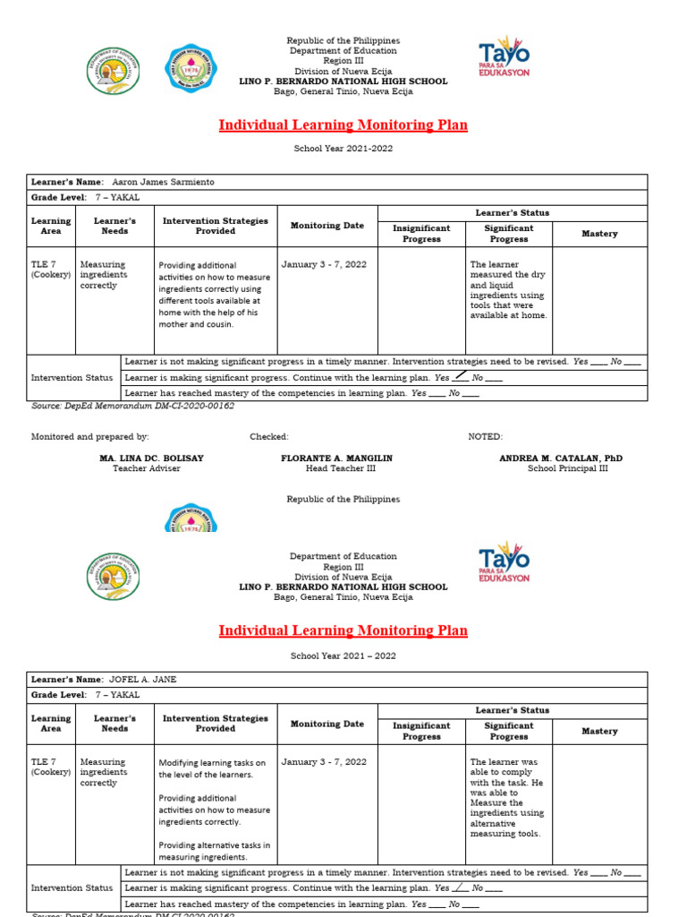 Individual-Learning-Monitoring-Plan | PDF | Learning | Cognitive Science