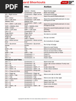 Chromebook Keyboard Shortcuts Cheat Sheet A-Z With PDF (2025 Updated ...
