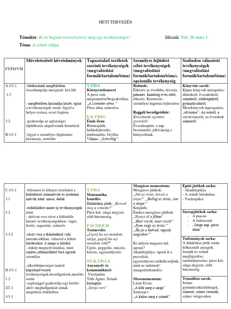 Heti Tervezés | PDF