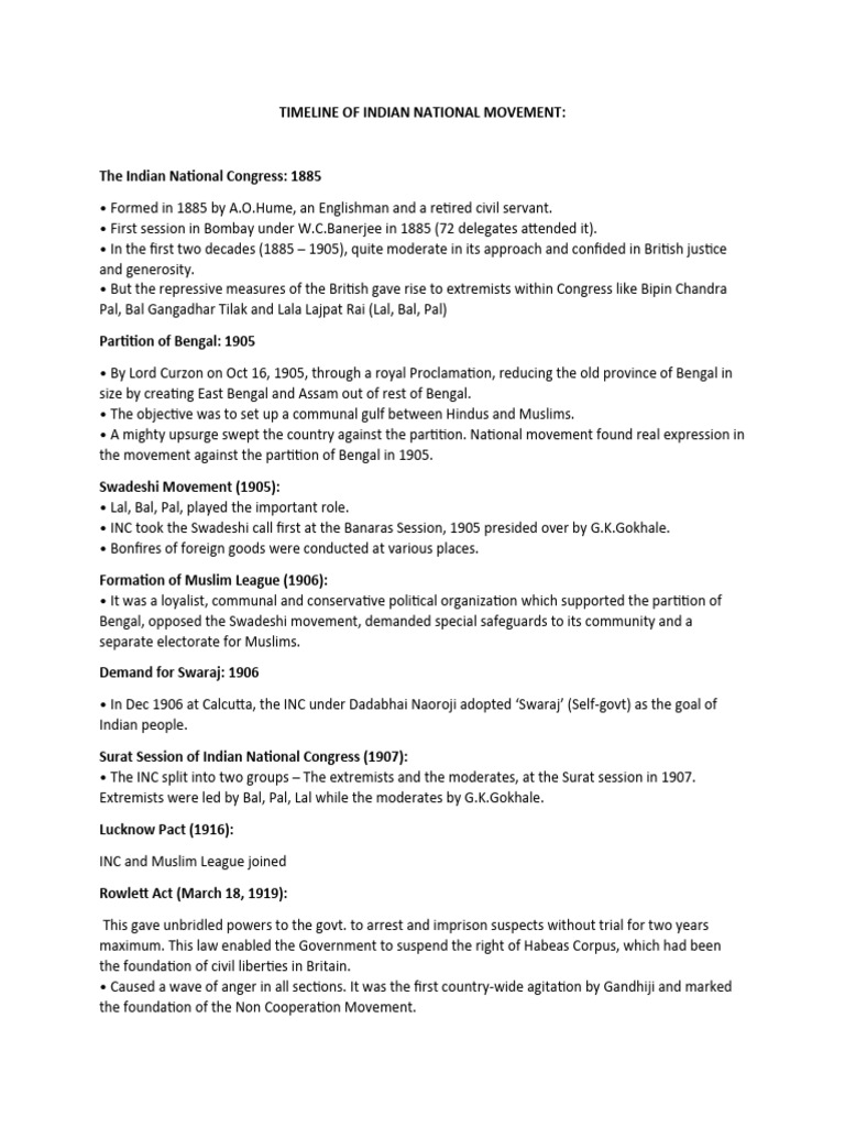 Timeline of Indian National Movement | PDF | Bangladesh–United Kingdom ...