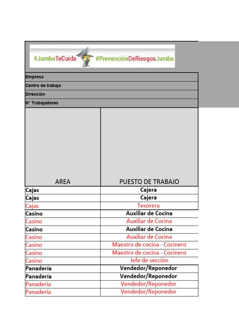 j739, Tmert, Matriz de Riesgo, Identificación | PDF | Panes | Mano