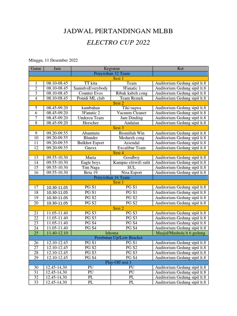 Jadwal Pertandingan MLBB | PDF