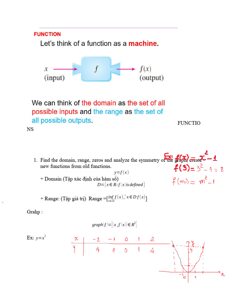 MAE101 Day 1 Function | PDF | Analysis | Mathematical Analysis