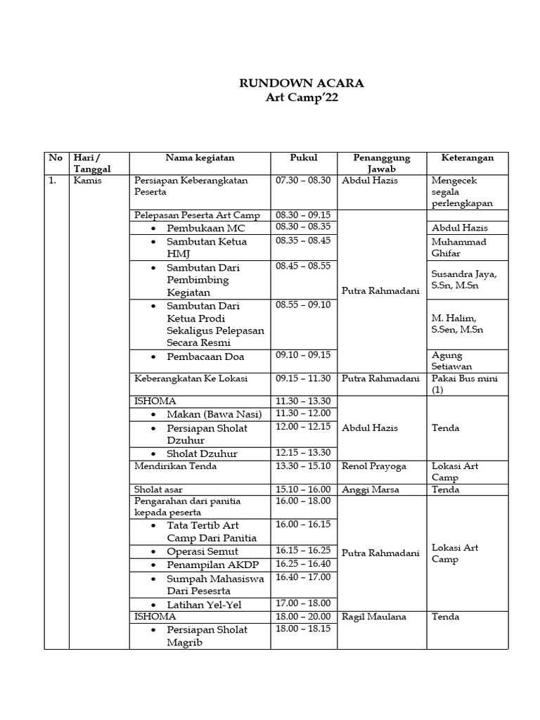 Rundown Acara Art Camp 2022 | PDF