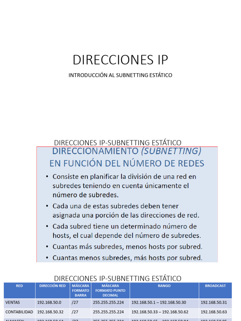 Direcciones Ip-Subnetting | PDF | Dirección IP | Protocolos de internet
