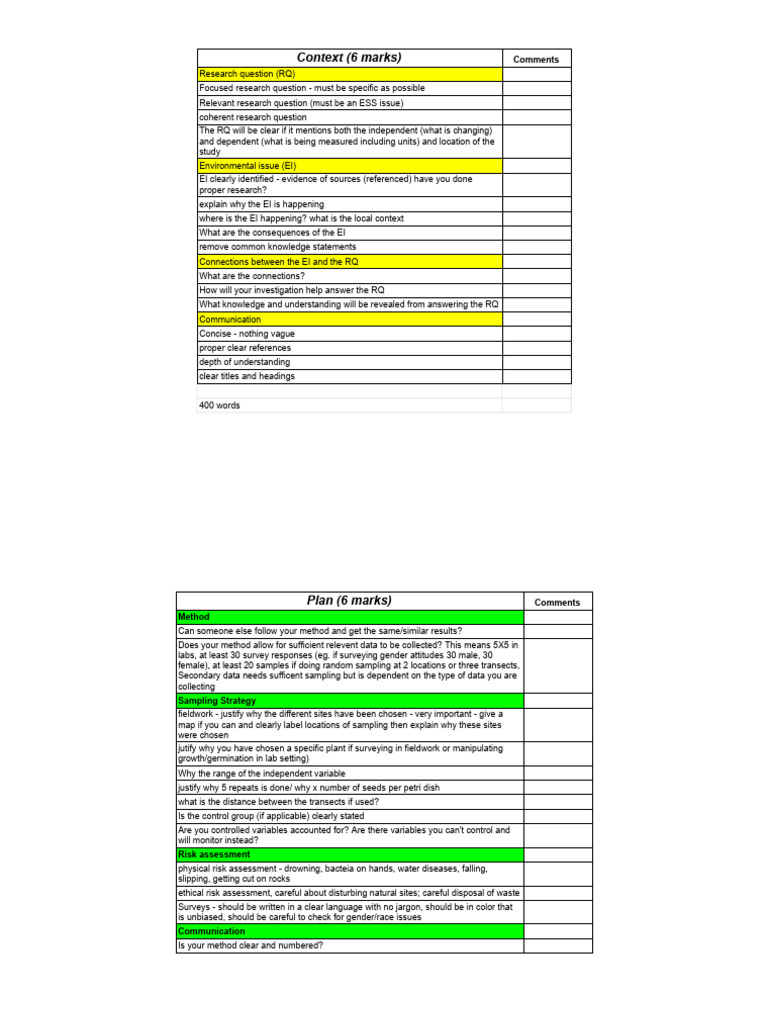 IA Student Checklist | Download Free PDF | Chart | Standard Deviation