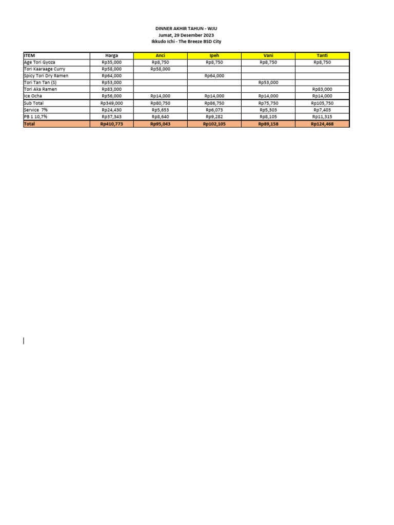 Contoh SPLIT BILL | PDF