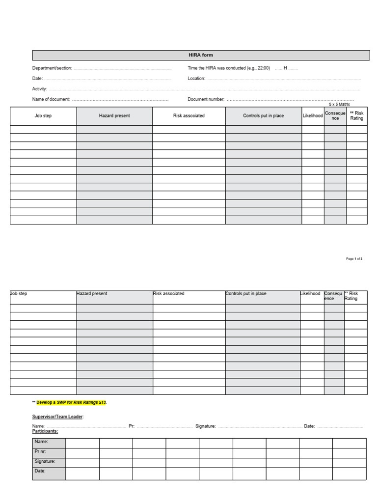 HIRA Form | PDF | Risk | Hazards